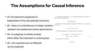 Causal Random Forest | PPT