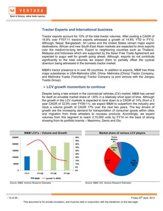 Initiating coverage Mahindra & Mahindra ltd | PDF