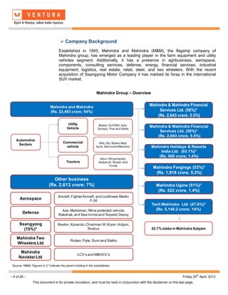 Initiating coverage Mahindra & Mahindra ltd | PDF