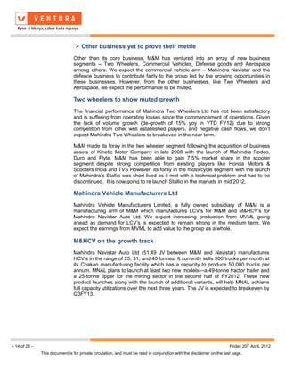 Initiating coverage Mahindra & Mahindra ltd | PDF
