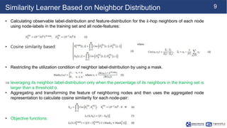 NS-CUK Seminar: S.T.Nguyen, Review on "Make Heterophily Graphs Better ...