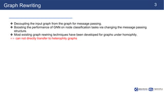 NS-CUK Seminar: S.T.Nguyen, Review on "Make Heterophily Graphs Better ...
