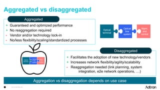 Real-life demands and examples of management and control in disaggregated optical transport | PDF