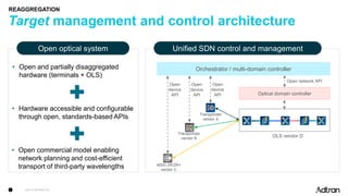 Real-life demands and examples of management and control in disaggregated optical transport | PDF