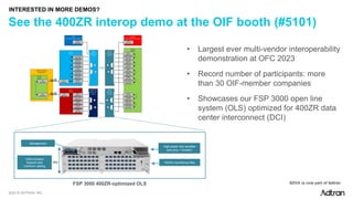 OFCNet demo: Optical spectrum services over FSP 3000 OLS | PDF