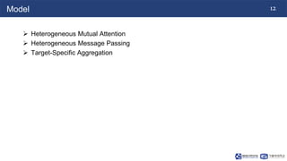 NS-CUK Seminar: V.T.Hoang, Review on "Heterogeneous Graph Transformer", WWW 2020 | PPTX ...