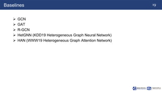 NS-CUK Seminar: V.T.Hoang, Review on "Heterogeneous Graph Transformer", WWW 2020 | PPTX ...