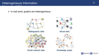 NS-CUK Seminar: V.T.Hoang, Review on "Heterogeneous Graph Transformer ...