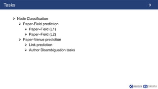 NS-CUK Seminar: V.T.Hoang, Review on "Heterogeneous Graph Transformer", WWW 2020 | PPT