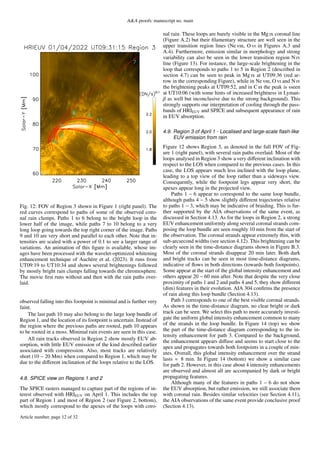 EUV fine structure and variability associated with coronal rain revealed by Solar Orbiter/EUI ...