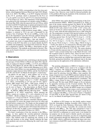 EUV fine structure and variability associated with coronal rain ...
