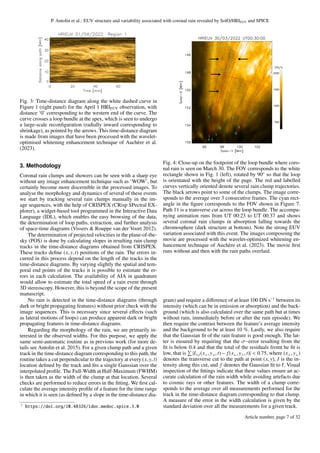 EUV fine structure and variability associated with coronal rain revealed by Solar Orbiter/EUI ...
