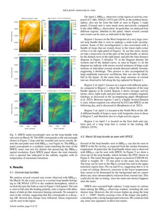 EUV fine structure and variability associated with coronal rain revealed by Solar Orbiter/EUI ...