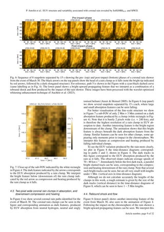EUV fine structure and variability associated with coronal rain revealed by Solar Orbiter/EUI ...