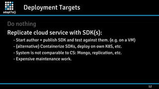 Automated CI with AEM Cloud service | PPT