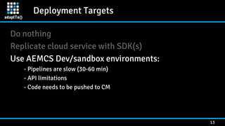 Automated CI with AEM Cloud service | PPT