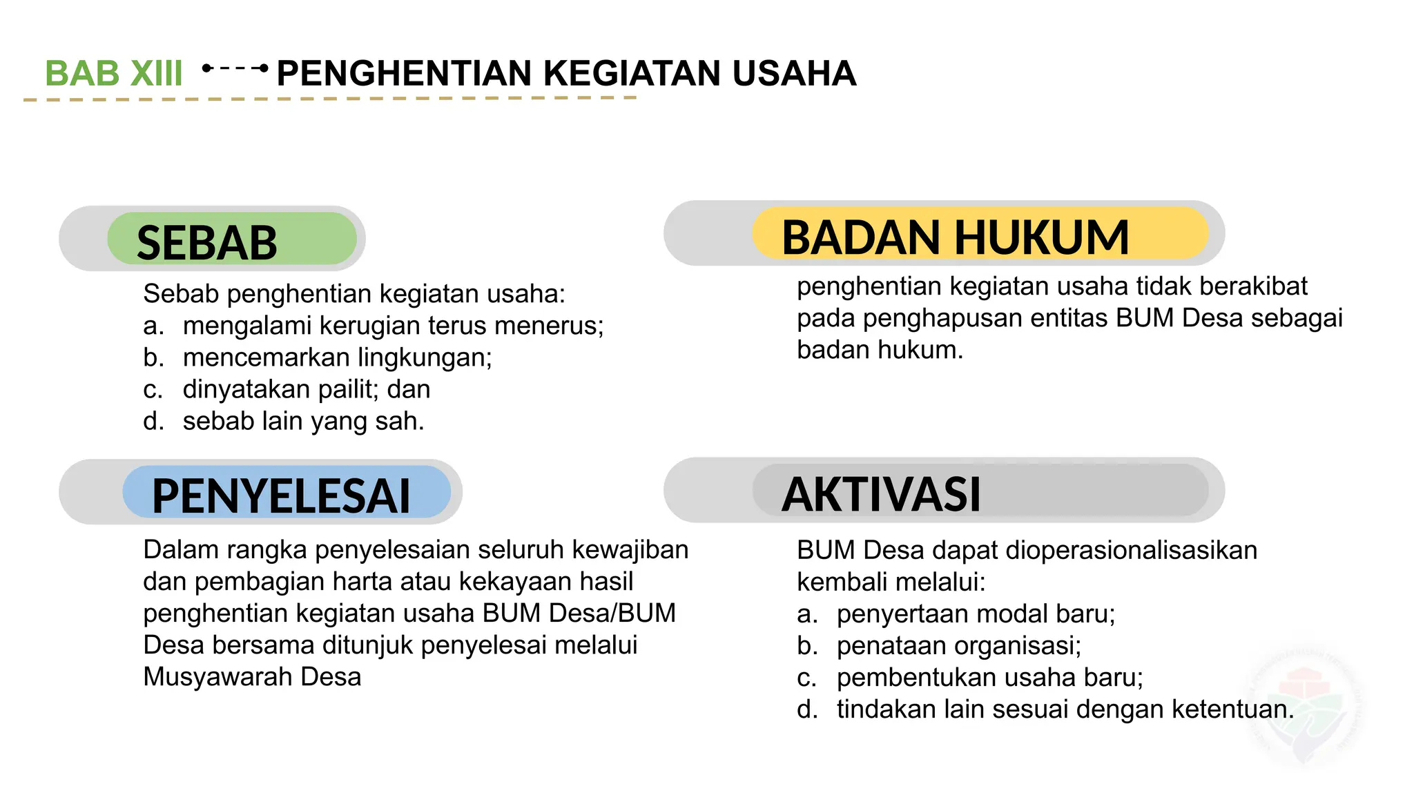 Tata Kelola BUM Desa Berdasarkan PP11_21_PMD3_21.pptx