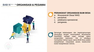 Tata Kelola BUM Desa Berdasarkan PP11_21_PMD3_21.pptx