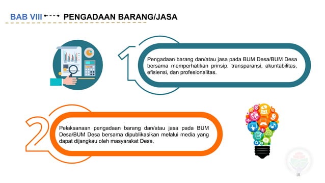 Tata Kelola BUM Desa Berdasarkan PP11_21_PMD3_21.pptx