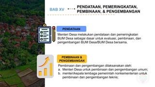 Tata Kelola BUM Desa Berdasarkan PP11_21_PMD3_21.pptx