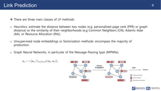 NS-CUK Joint Journal Club : S.T.Nguyen, Review on "Graph Neural Networks for Link Prediction ...