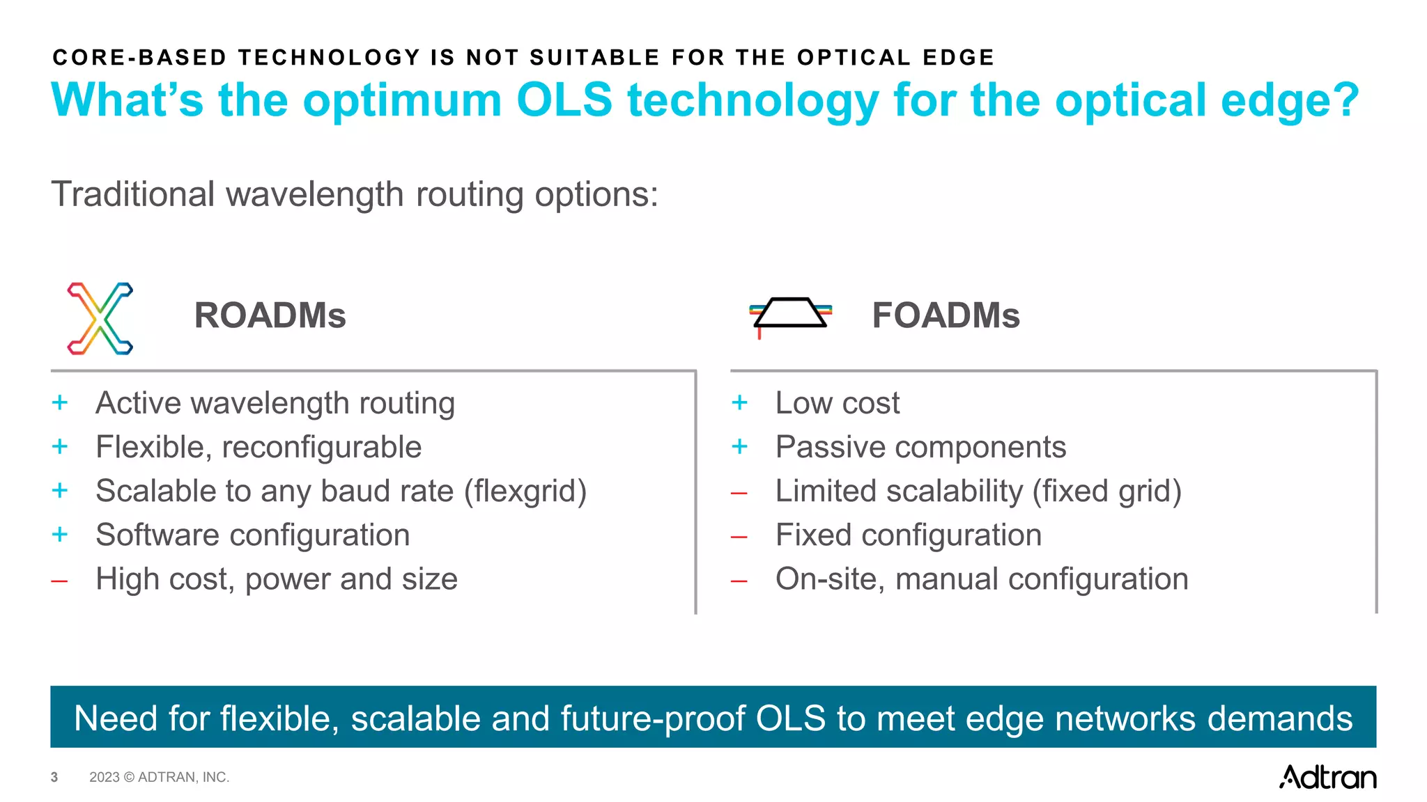Meet the new FSP 3000 Edge OLS | PDF