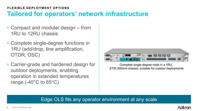 Meet the new FSP 3000 Edge OLS | PDF | Computer Networking | Computing
