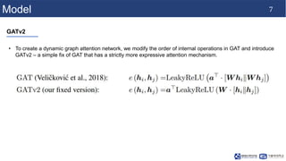 NS - CUK Seminar: J.H.Lee, Review on "How Attentive are Graph Attention ...
