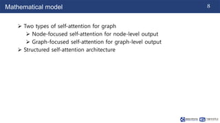 NS - CUK Seminar: V.T.Hoang, Review on "Structured self-attention architecture for graph-level ...