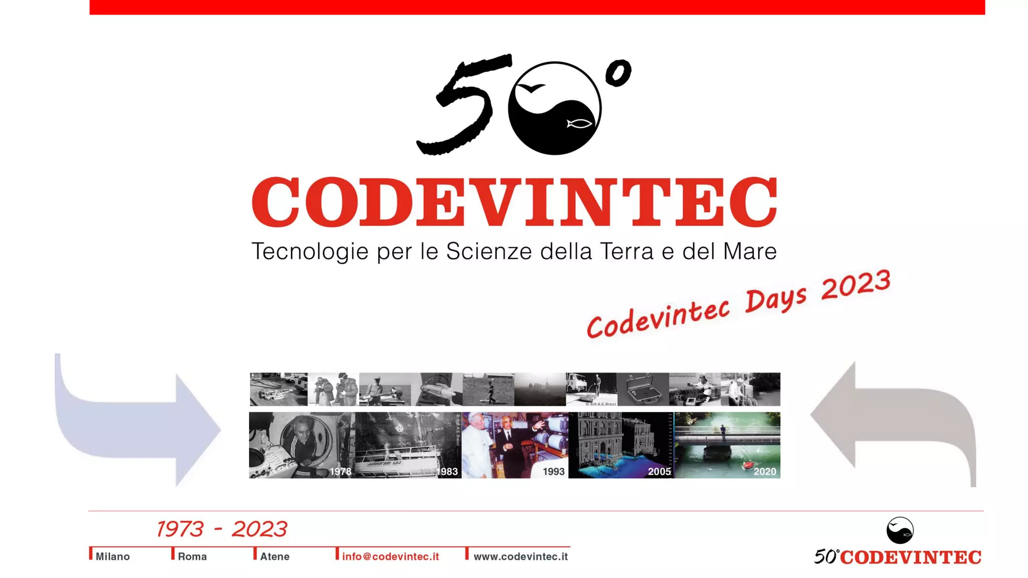 introduzione a Codevintec - CodevintecDays mag-23.pdf
