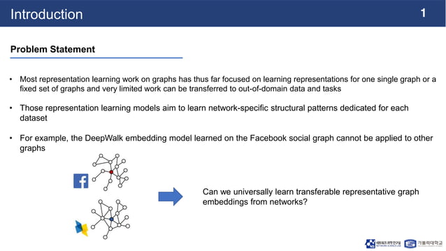 NS-CUK Seminar: J.H.Lee, Review on "GCC: Graph Contrastive Coding for Graph Neural Network Pre ...