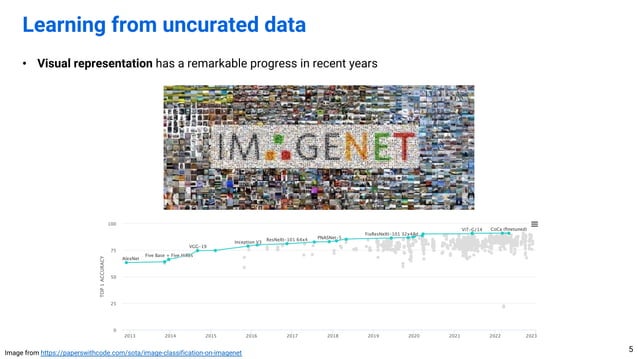 Learning Visual Representations from Uncurated Data | PPT