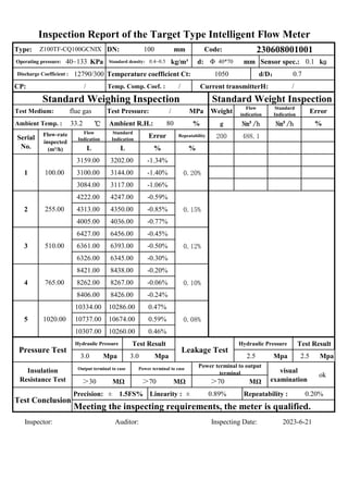 Inspection Report of the Target Type Intelligent Flow Meter measures ...