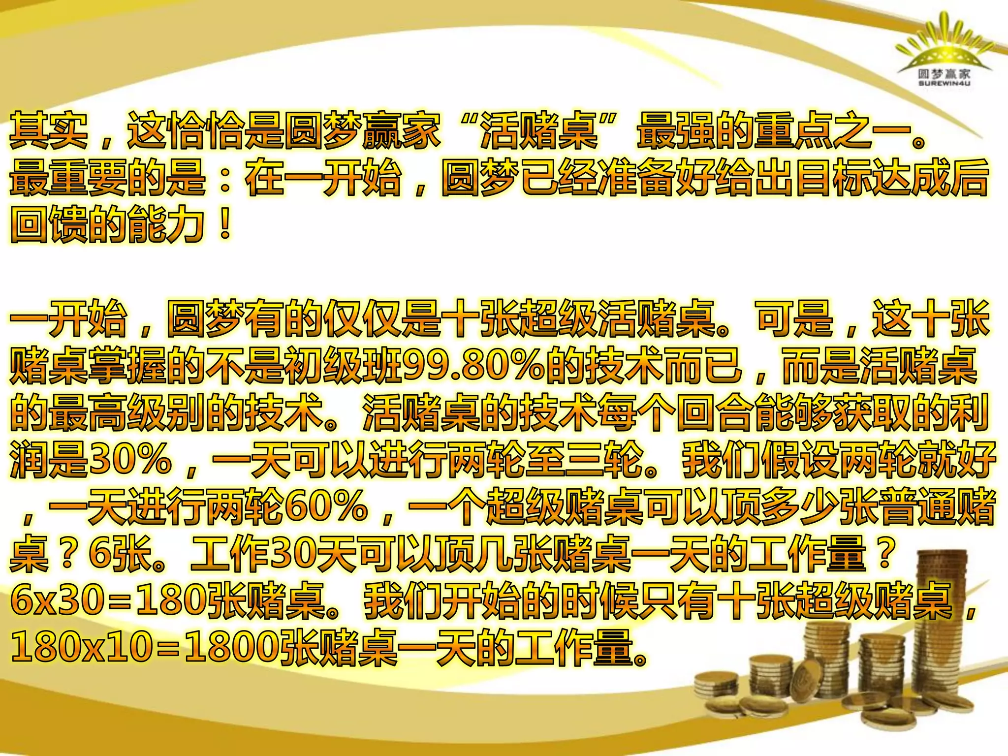 Surewin Uni 问题与解答 | PDF