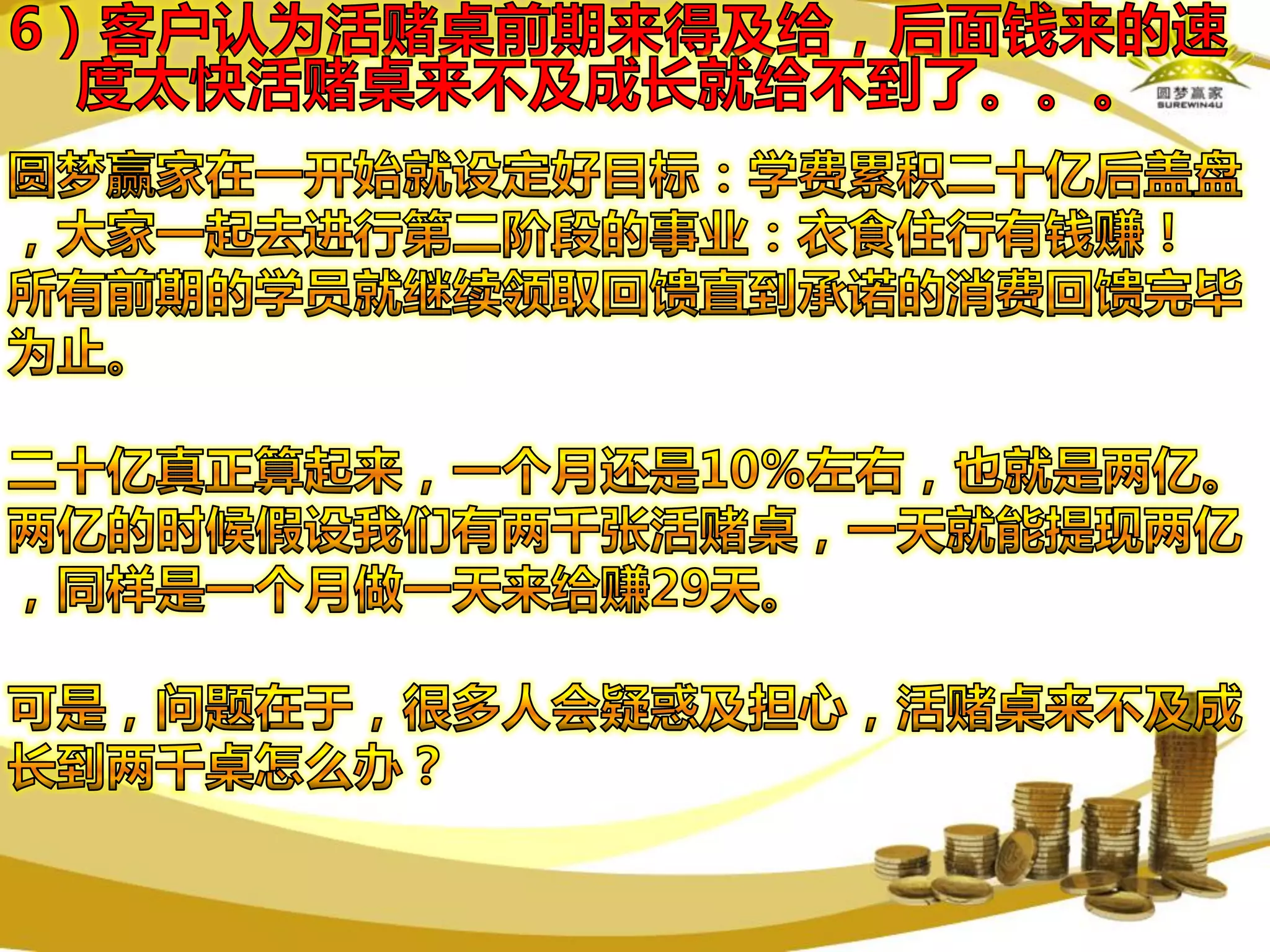 Surewin Uni 问题与解答 | PDF