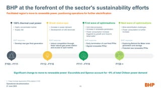 BHP Billiton : Operational Decarbonisation Investor Brief | PDF
