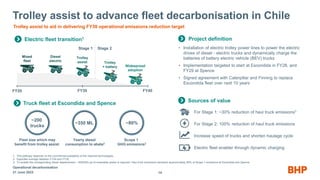 BHP Billiton : Operational Decarbonisation Investor Brief | PDF