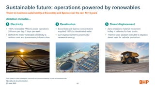 BHP Billiton : Operational Decarbonisation Investor Brief | PDF