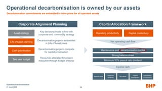 BHP Billiton : Operational Decarbonisation Investor Brief | PDF