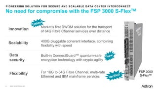 Transforming DCI connectivity with the FSP 3000 S-Flex | PDF
