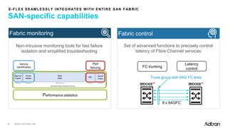Transforming DCI connectivity with the FSP 3000 S-Flex | PDF