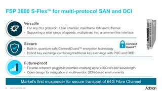 Transforming DCI connectivity with the FSP 3000 S-Flex | PDF