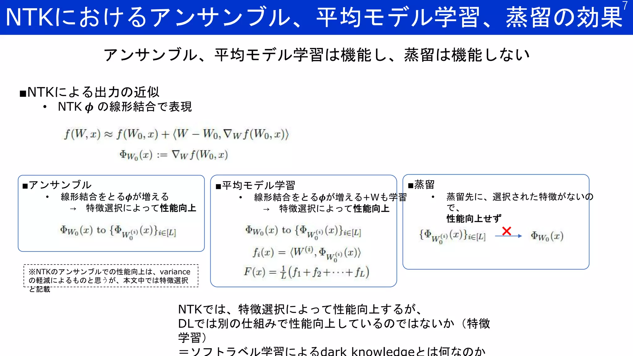 【DL輪読会】Towards Understanding Ensemble, Knowledge Distillation and Self ...