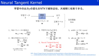 【DL輪読会】Towards Understanding Ensemble, Knowledge Distillation and Self ...