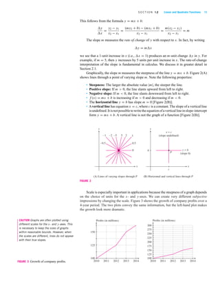 Calculus 3rd Edition Jon Rogawski Colin Adams | PDF
