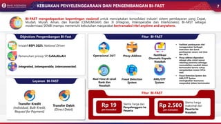 230701_PEP Bojonegoro Peran BI dalam Membangun Layanan Keuangan Digital ...