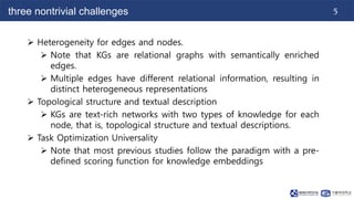 NS-CUK Seminar: V.T.Hoang, Review on "Relphormer: Relational Graph Transformer for Knowledge ...