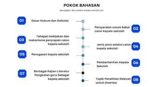 23070450033_Sirwan_Penyiapan dan Seleksi Pimpinan PTV.pptx