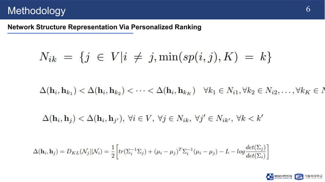 NS-CUK Seminar: H.B.Kim, Review on NS-CUK Seminar: H.B.Kim, Review on