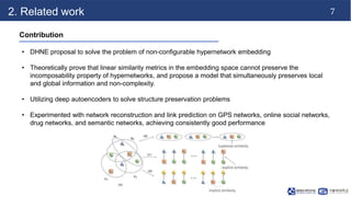 NS-CUK Seminar: H.E.Lee, Review on "Structural Deep Embedding for Hyper-Networks", AAAI 20218 | PPT
